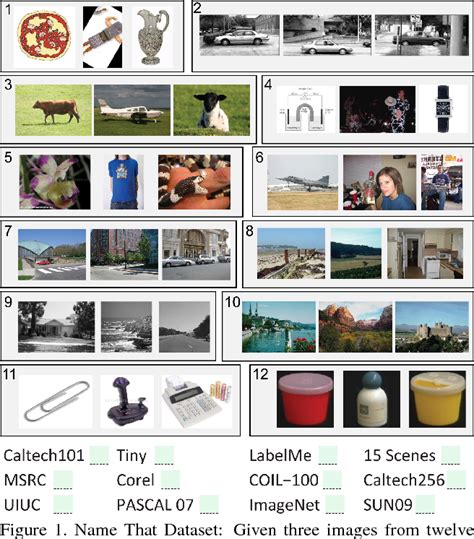 Floor And Ceiling Functions Semantic Scholar