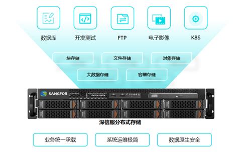 Vmware存储替代方案 虚拟化替换 分布式存储 深信服