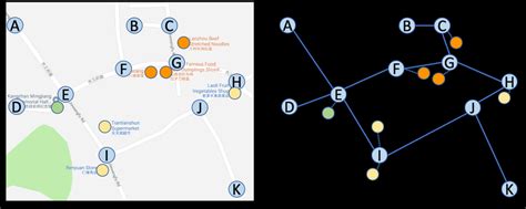 An Example Of The QCN Samples Green Yellow And Orange Dots Represent Download Scientific