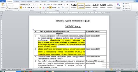 План засідань методичної ради Інші методичні матеріали Діловодство