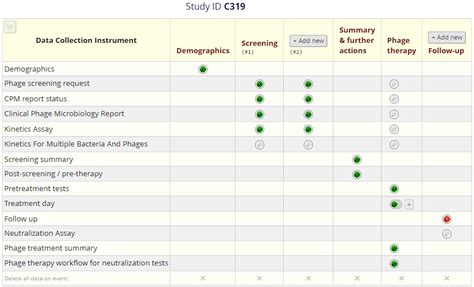 Cell Press Star Protocols