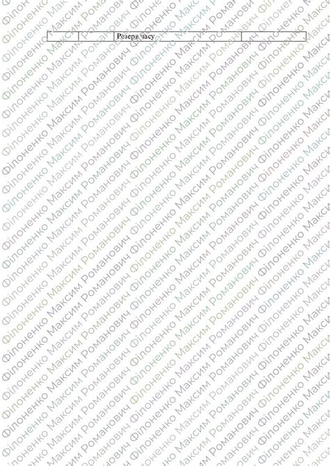 календарно тематичне планування з геометрії 11 клас за підручником Математика 11 клас Є