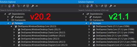 Important Changes To NuGet Packages And The Unified Component NET Core Desktop Product
