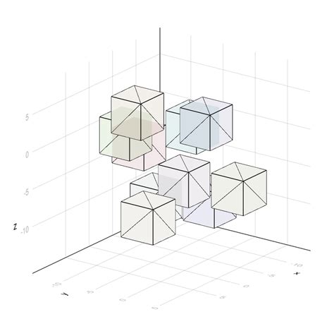 makie how to improve plotting performance with thousands of 3d objects visualization julia