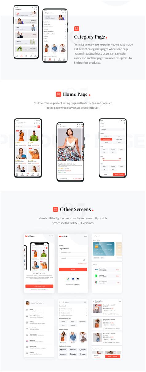 Multikart Ecommerce Pwa Mobile Html Template Thememag