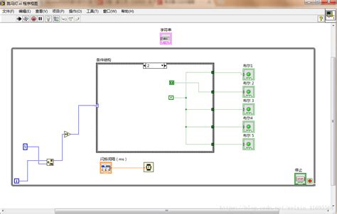 Labview学习笔记(三)——程序结构labview If语句 Csdn博客 Labview学习笔记(三)——程序结构labview If语句 Csdn博客