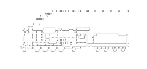20 Quirky Things You Didnt Know The Linux Terminal Could Do