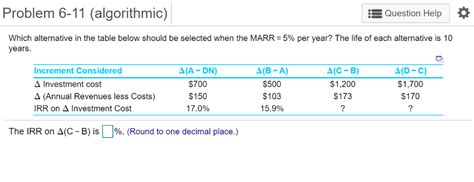Solved Problem 6 11 Algorithmic Question Help Which