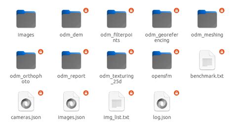 problem with permissions of files generated in odm odm opendronemap