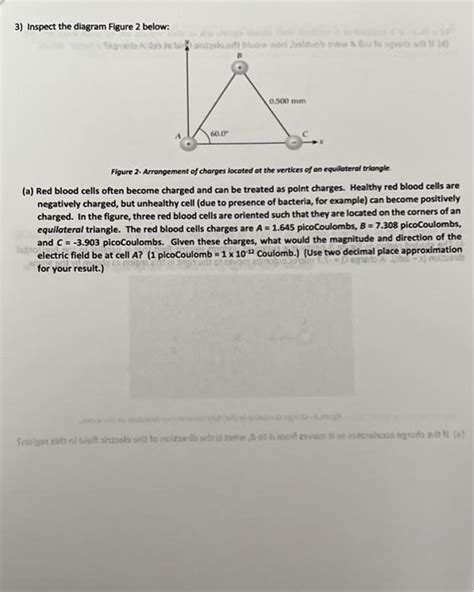 solved 3 inspect the diagram figure 2 below figure