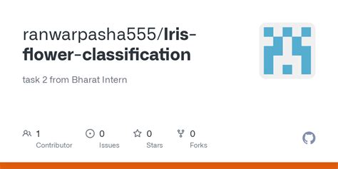 GitHub Ranwarpasha555 Iris Flower Classification Machine Learning