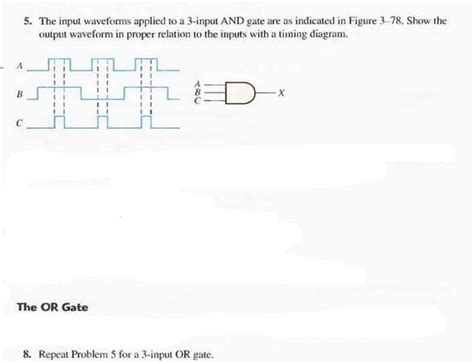 Solved 5 The Input Waveforms Applied To A 3 Input And Gate