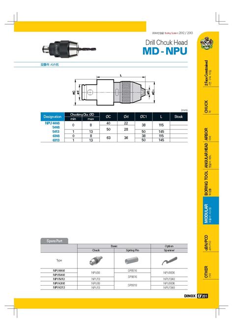 Modular Tooling System Tac Tools
