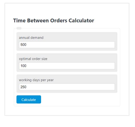 Time Between Orders Calculator Calculator Academy