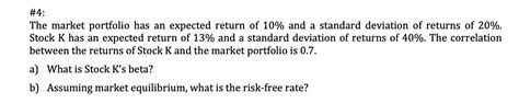 Solved The Market Portfolio Has An Expected Return Of Chegg