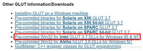 The Solution Of Configuring Opengl In Vs2017 Programmerah