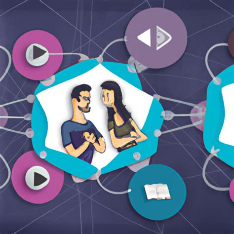 Acloud Guru Vs Udemy Learning Platform In Depth Comparison