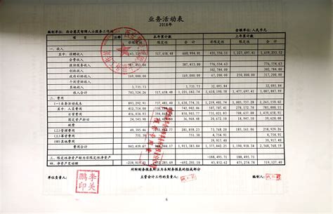 财务公开陕西慧灵