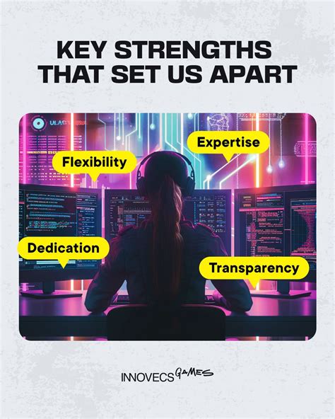 Innovecs Games On Linkedin Gamedevelopment Gamedevelopers Igaming Gaming Innovecsgames