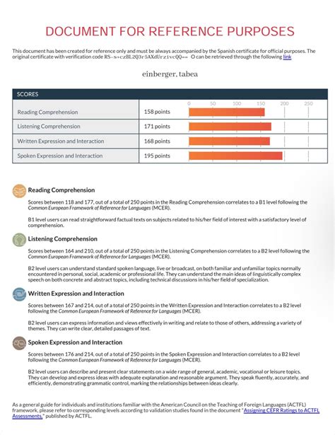 Tabea Einberger On Linkedin 9 Months Ago I Was Brave Enough To Move To