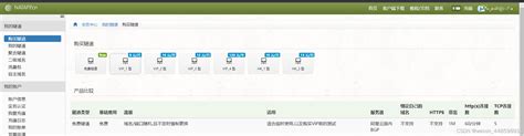 本地开发微信公众号（测试号） 获取code、openid微信公众号获取code Csdn博客