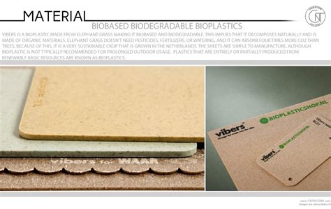 Biobased Biodegradable Bioplastics Automotive Color Trim Trends