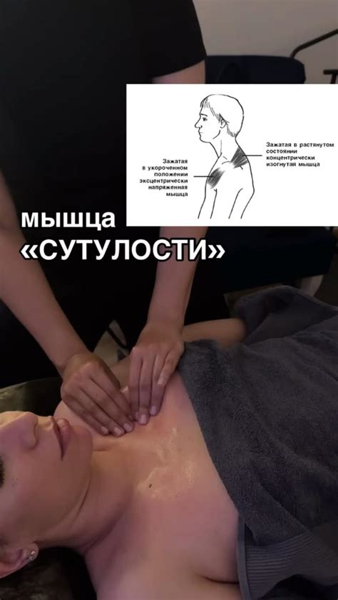 Массаж грудных мышц Мышцы сутулости в 2025 г Массаж Рефлексология Упражнение для начинающих