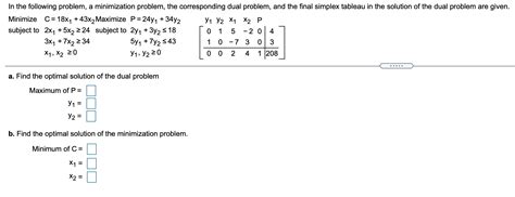 solved in the following problem a minimization problem