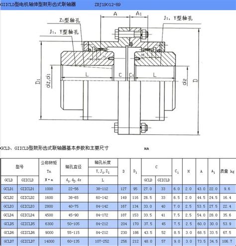 GⅡCLD型鼓型齿式联轴器 保定飞龙联轴器有限公司