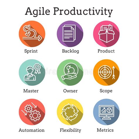 Scrum Process Infographics Stock Vector Illustration Of Concept