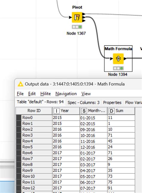 Math Formula Multiple Column No Error Thrown Upon Variable Type