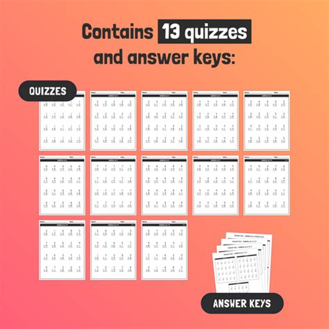 Single Digit Addition Quizzes 1 9 Addition Assessments Addition