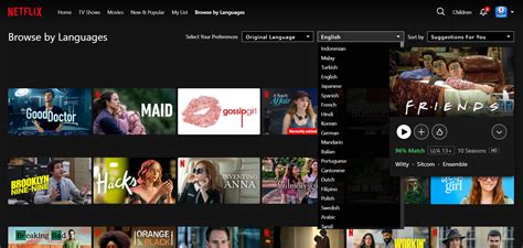 How Netflix Uses Data Science Analytics Vidhya