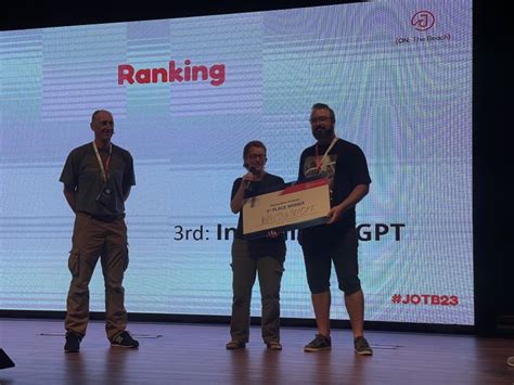 Dmitry Maslennikov Posted On Linkedin