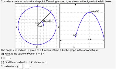 Solved The angle θ in radians is given as a function of Chegg com