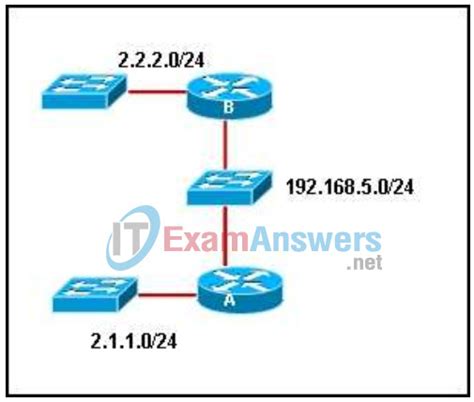 Refer To The Exhibit Assuming That The Default Eigrp Configuration Is