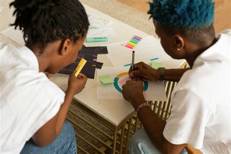 How To Add Indicators And Scans On Thinkorswim Easily