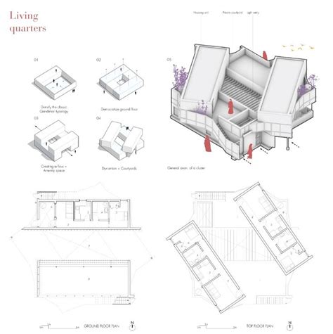 Architectural Diagrams Types Techniques And Technological Advances Architecture Blog