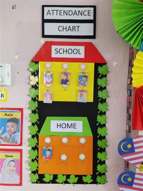 Attendance Chart For My Class Preschool Classroom Decor Attendance Attendance Chart For My Class Preschool Classroom Decor Attendance