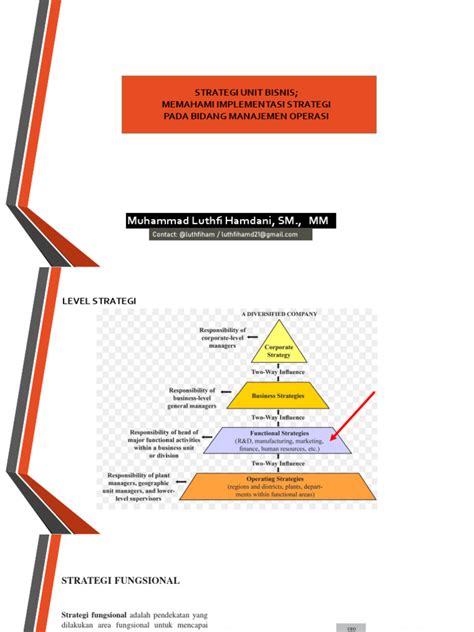 Strategi Unit Bisnis Memahami Implementasi Strategi Pada Bidang