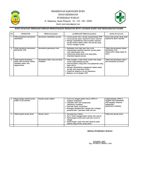 9 4 3 2 Bukti Evaluasi Penilaian Dengan Menggunakan Indikator Mutu Layanan Klinis Dan