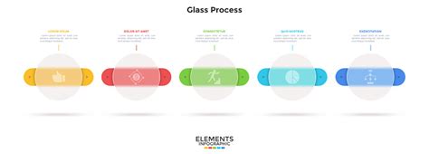수평 행에 배치된 반투명 원 뒤에 5개의 둥근 요소가 있는 프로세스 차트입니다 투명한 비즈니스 체인의 개념 최소한의 인포그래픽 디자인 템플릿입니다 현대 평면 벡터 그림입니다
