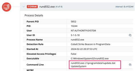 Slashandgrab Screenconnect Post Exploitation In The Wild Cve 2024 1709 And Cve 2024 1708 Huntress