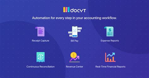 Automated Bookkeeping Software Solution Ai Accounting