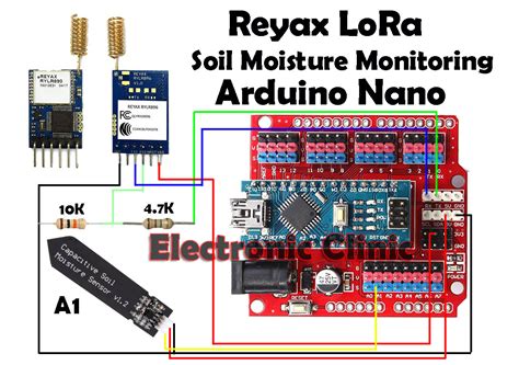 ESP Lora Based IoT Smart Irrigation System With Cell Phone App