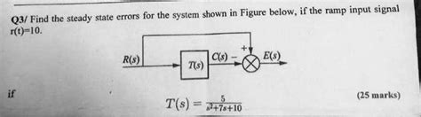 solved q3 find the steady state errors for the system shown in the