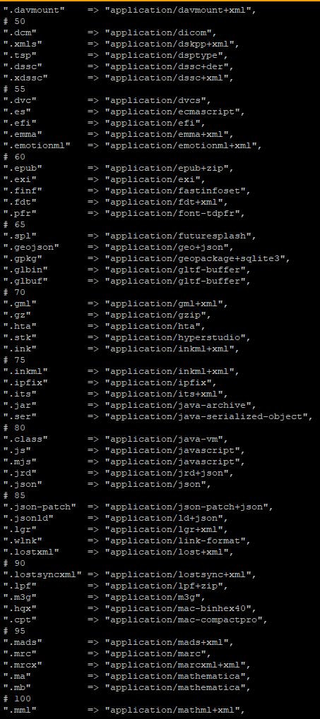 Uninstall Pihole Help Pi Hole Userspace