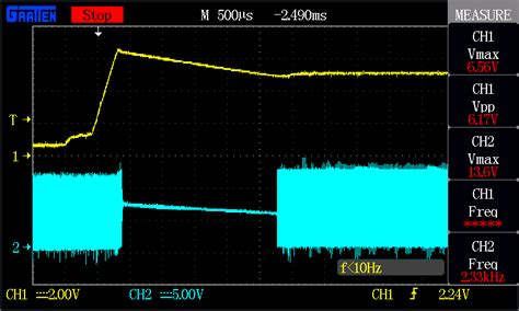 Lm2596 Output Voltage Overshoot After Removing Short Circuit At The