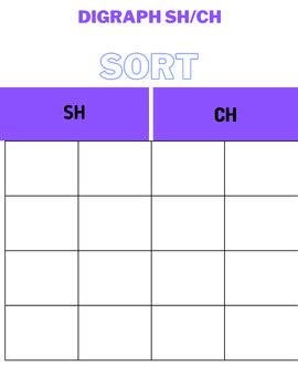 Digraph Sorts Readings And Highlight Activies By LetsTeach1st TPT
