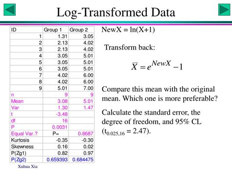 Ppt Data Transformation Powerpoint Presentation Free Download Id 4426277